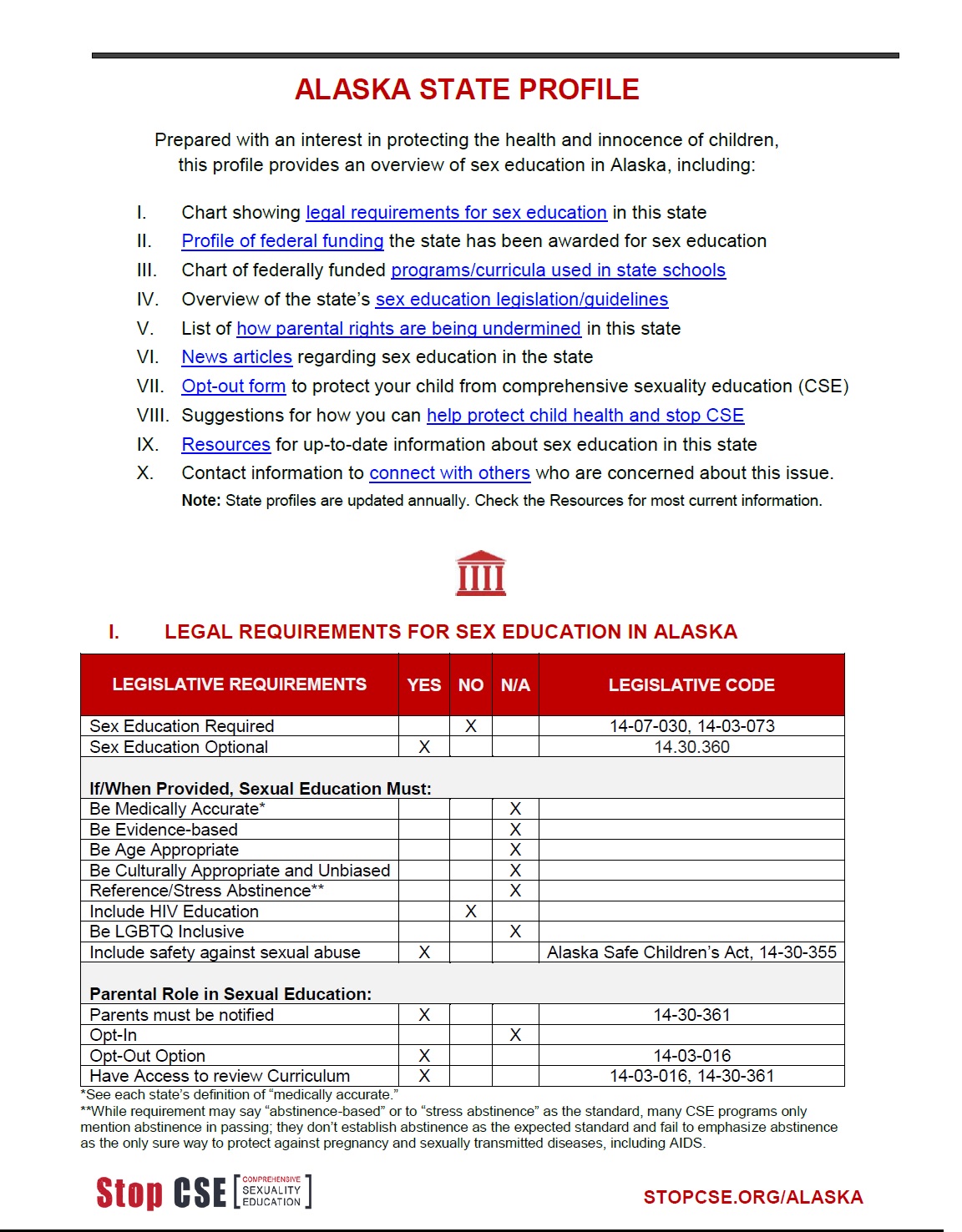 StopCSE.org | Alaska State Profile