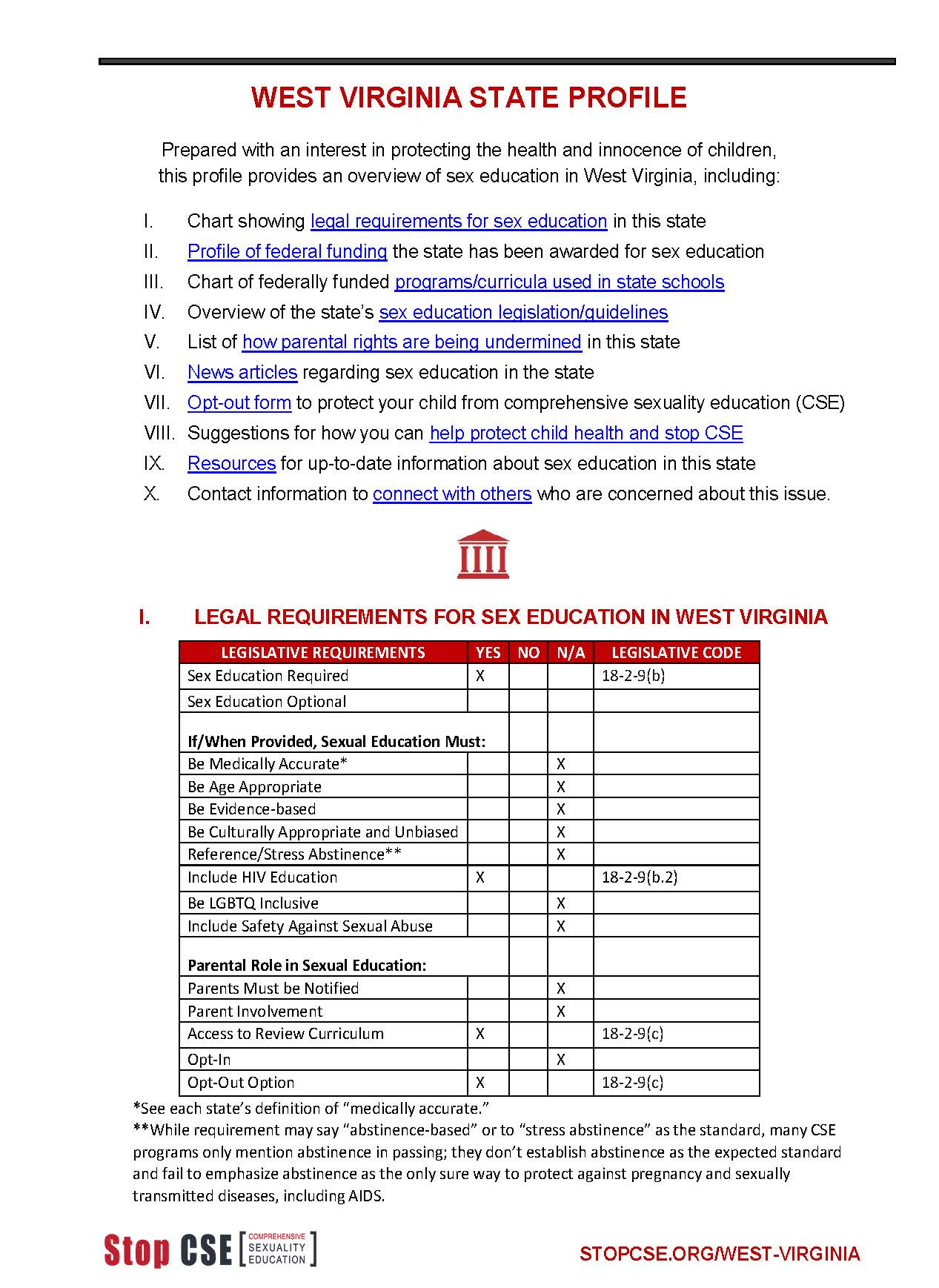 StopCSE.org | West Virginia